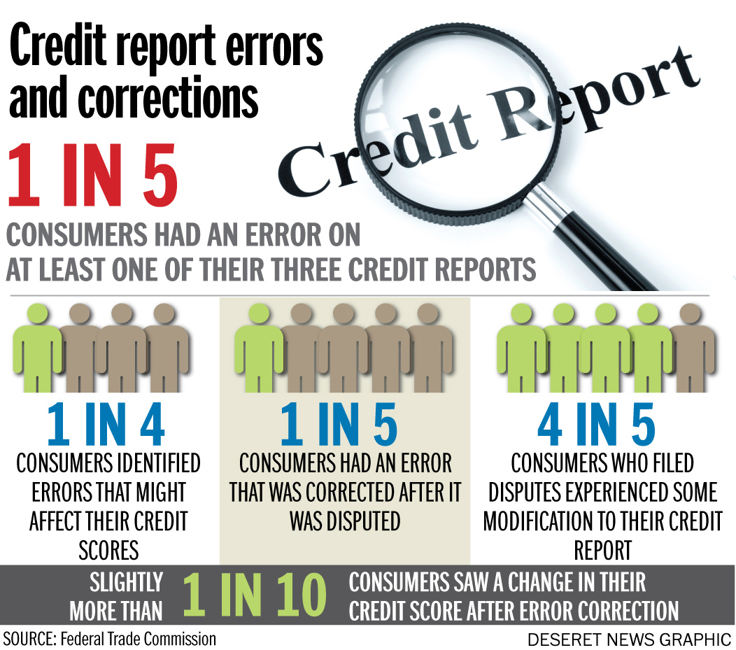 How to spot and correct credit report mistakes - East Idaho News